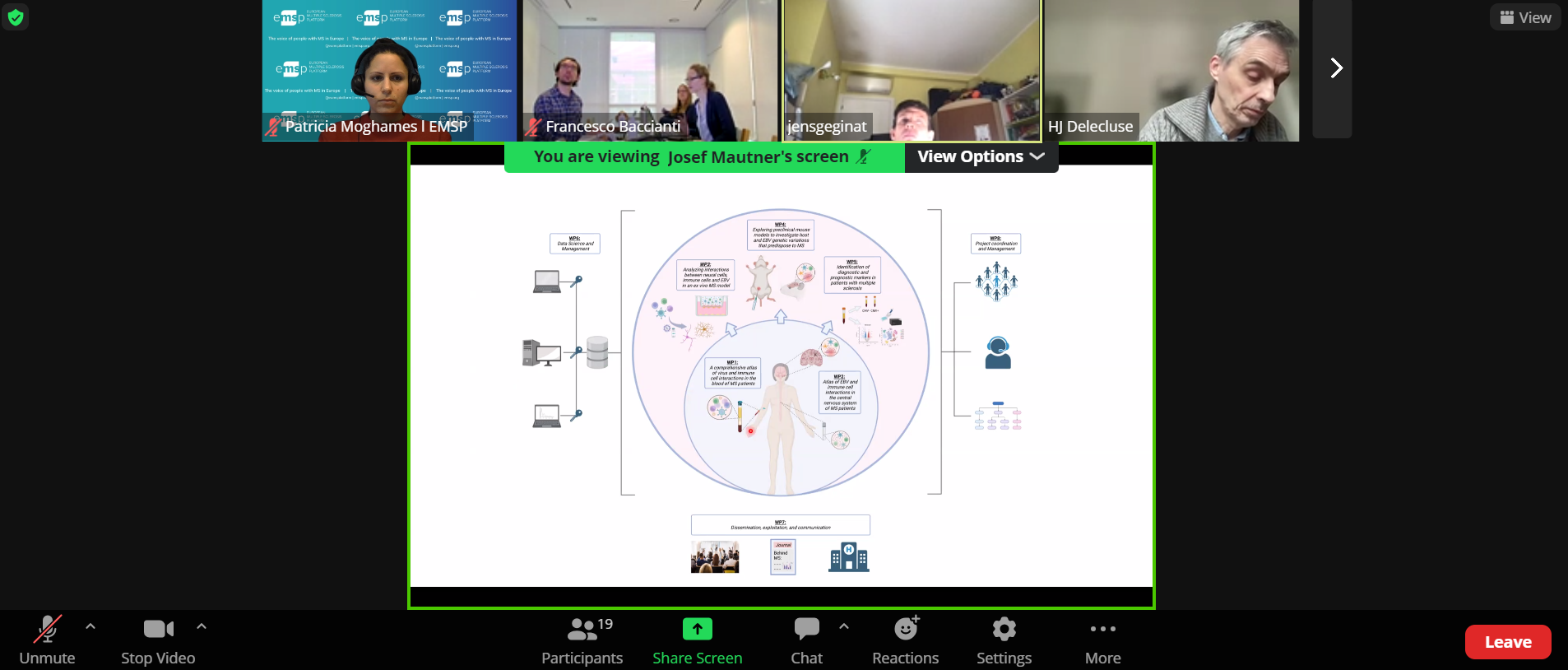 Unlocking the Mysteries of Multiple Sclerosis: The BEHIND-MS Initiative ...