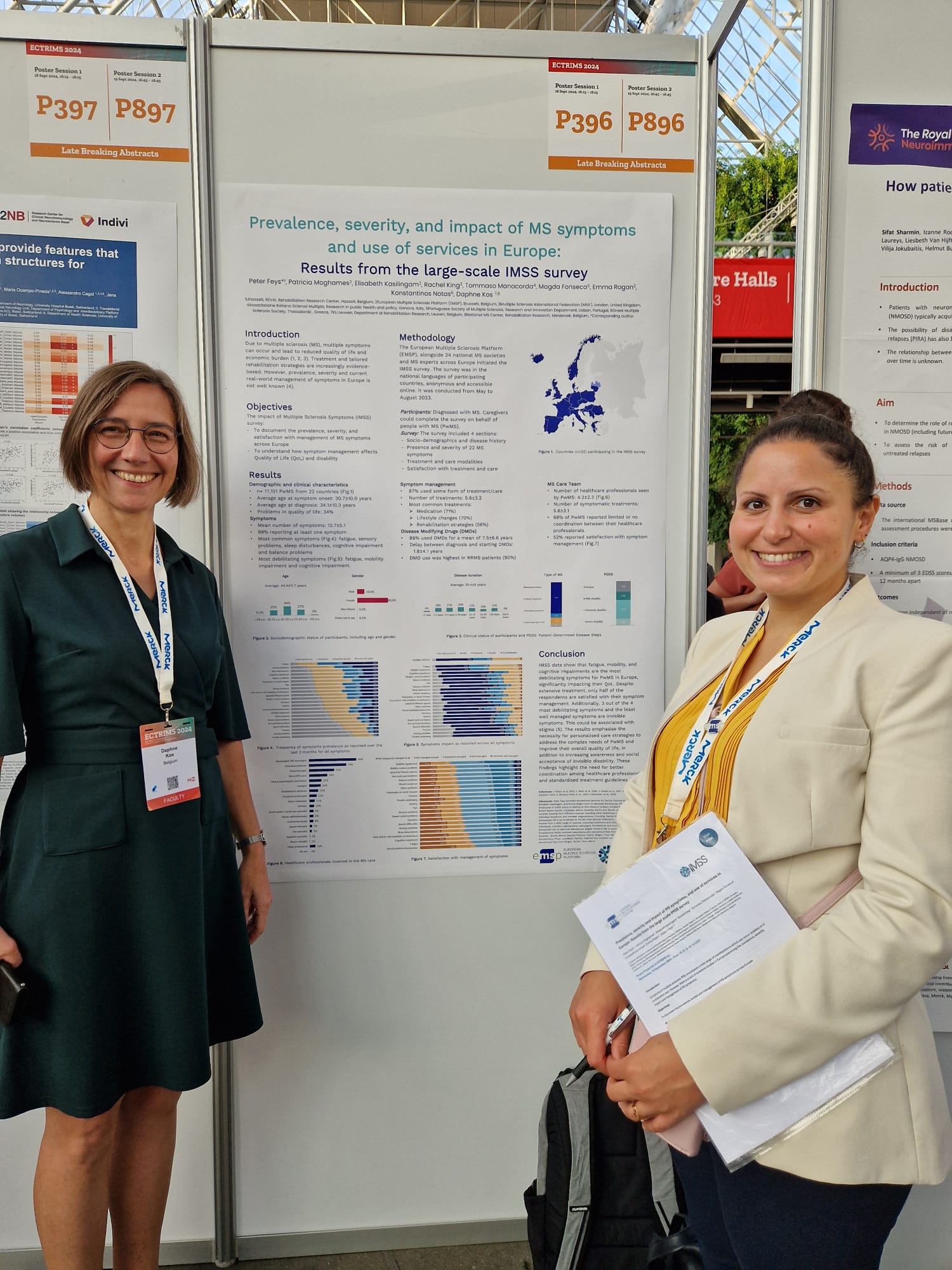 Preliminary Results of IMSS Survey Revealed at RIMS Conference