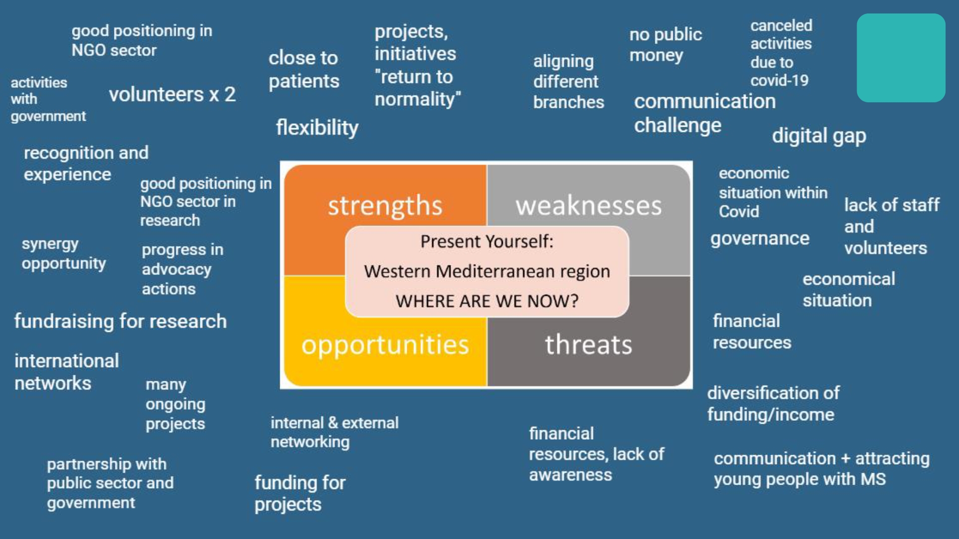 MCB: Building solidarity in Western Europe - EMSP